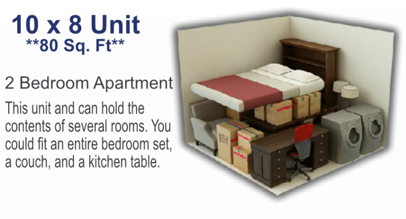 Unit Size Guide - Blue Ox Storage